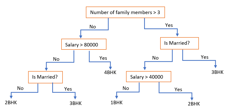 Machine Analysis Format Over Head Crane Break Down Cost Analysis 