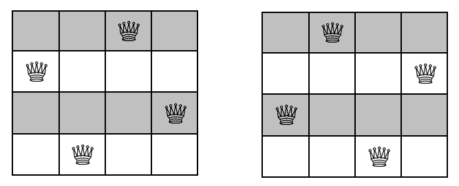 Dotnetlovers - Coding Techniques Here