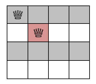 Dotnetlovers - Coding Techniques Here